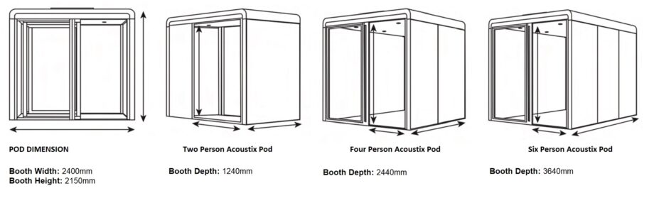 Acoustix Pod - Portable Acoustic Office Booth